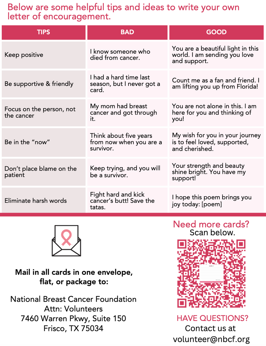 Encouragement Cards for HOPE Kits® – NBCF Shop